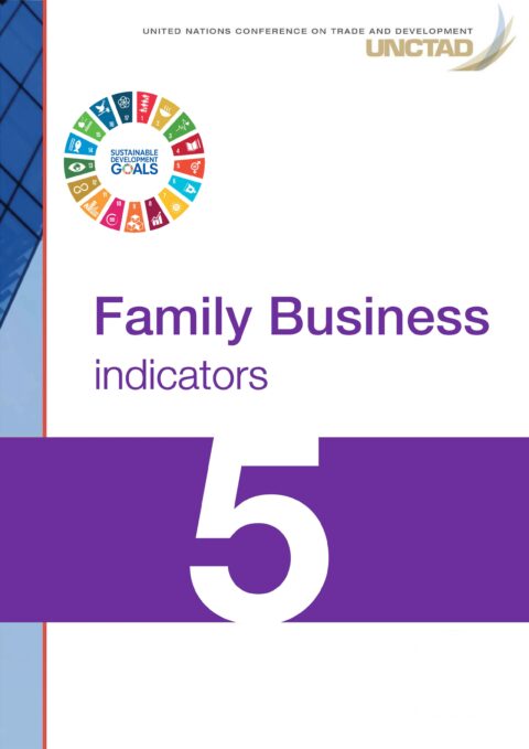 Training Resources | FBSD